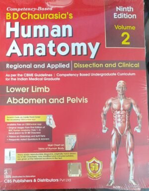 Human Anatomy Vol 2 | Lower Limb Abdomen And Pelvis | BD Chaurasia 9th ...